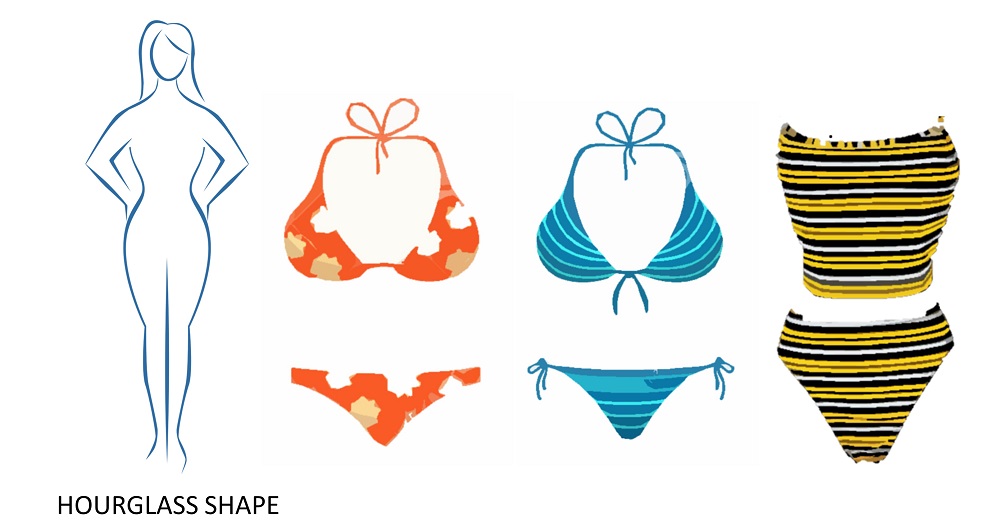 Swimsuit bodyshape - Bluorange Beauty Shop